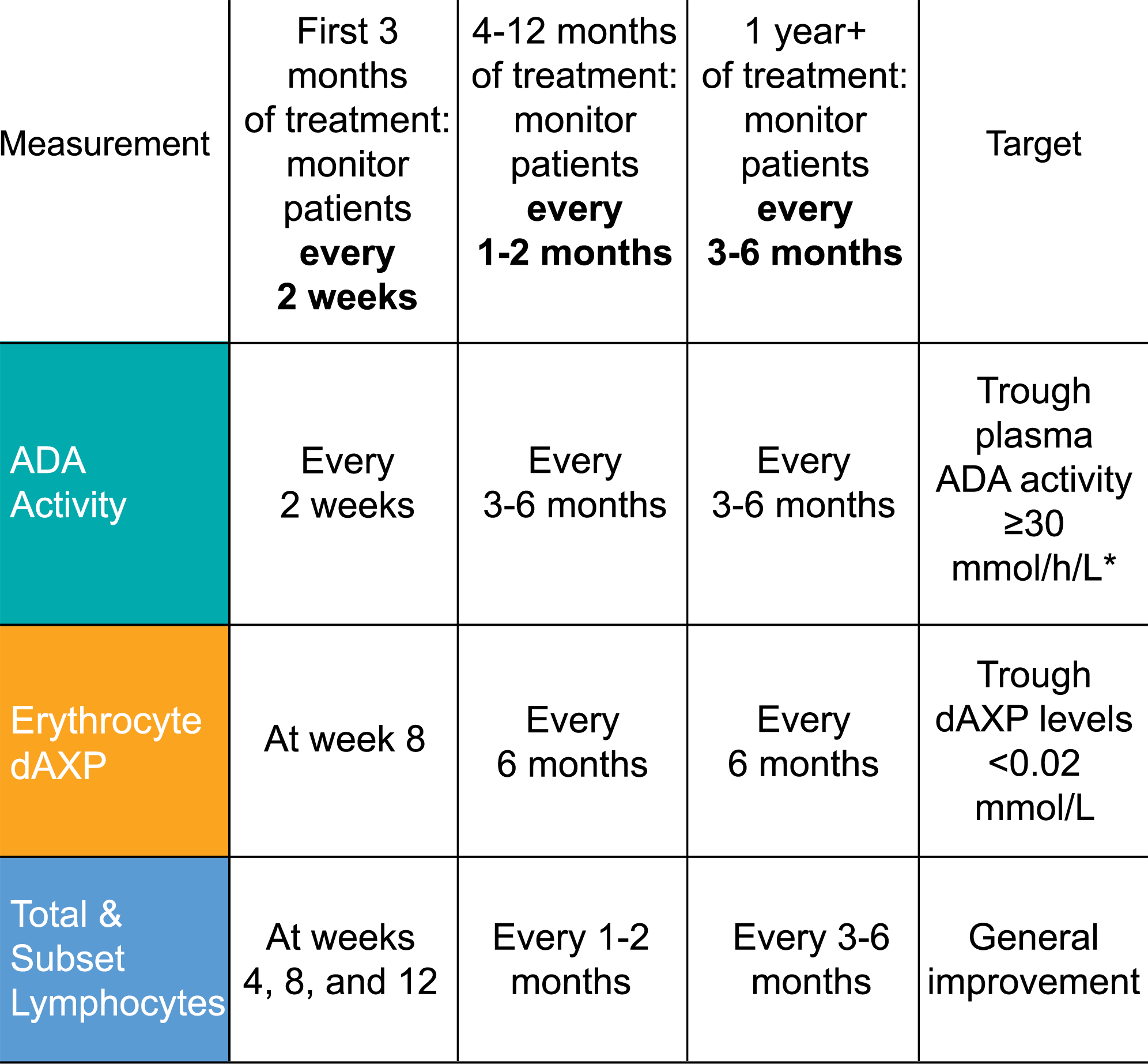 chart-monitoring-mobile@2x